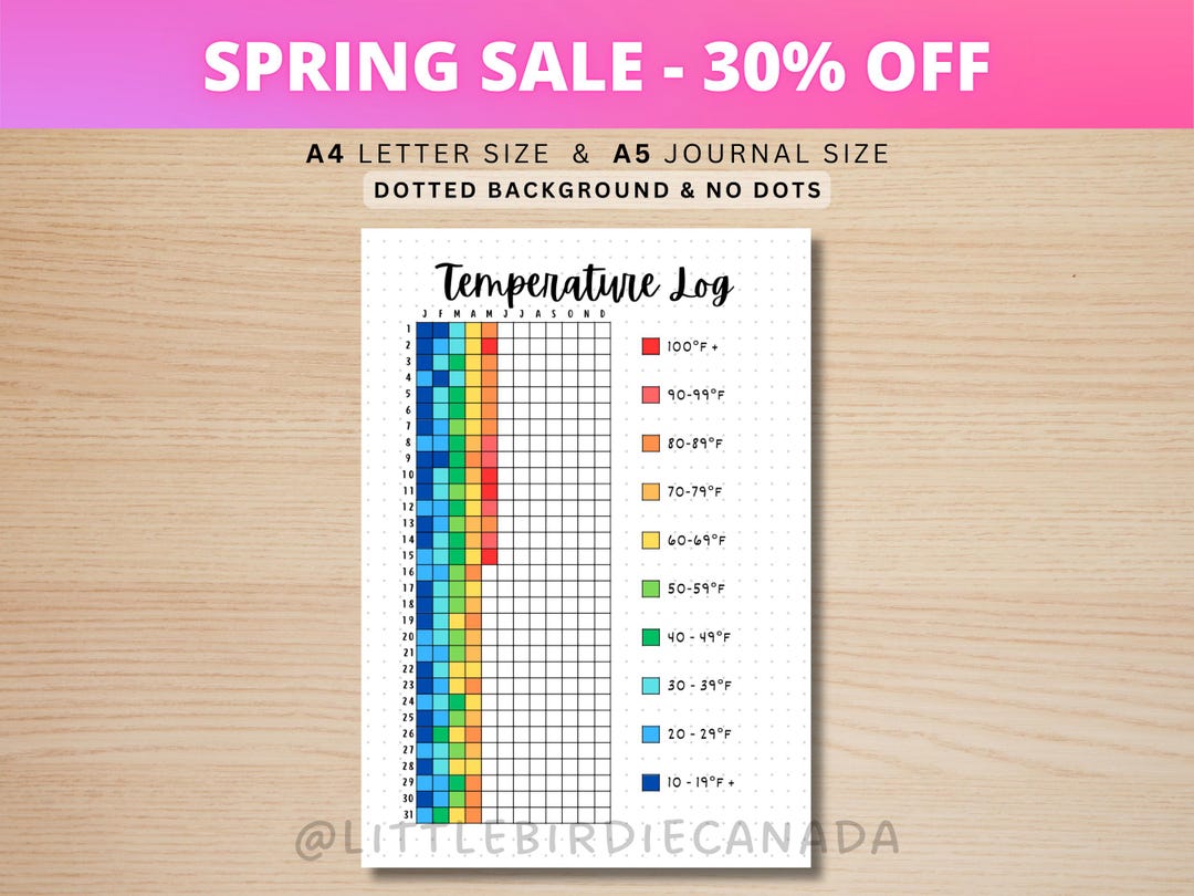 Temperature Log - PRINTABLE Journal Page - Planner Page - Temperature ...