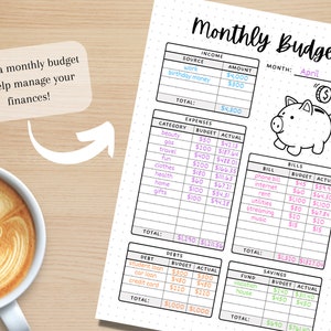 Monthly Budget Tracker - PRINTABLE Journal Page - Planner Page ...