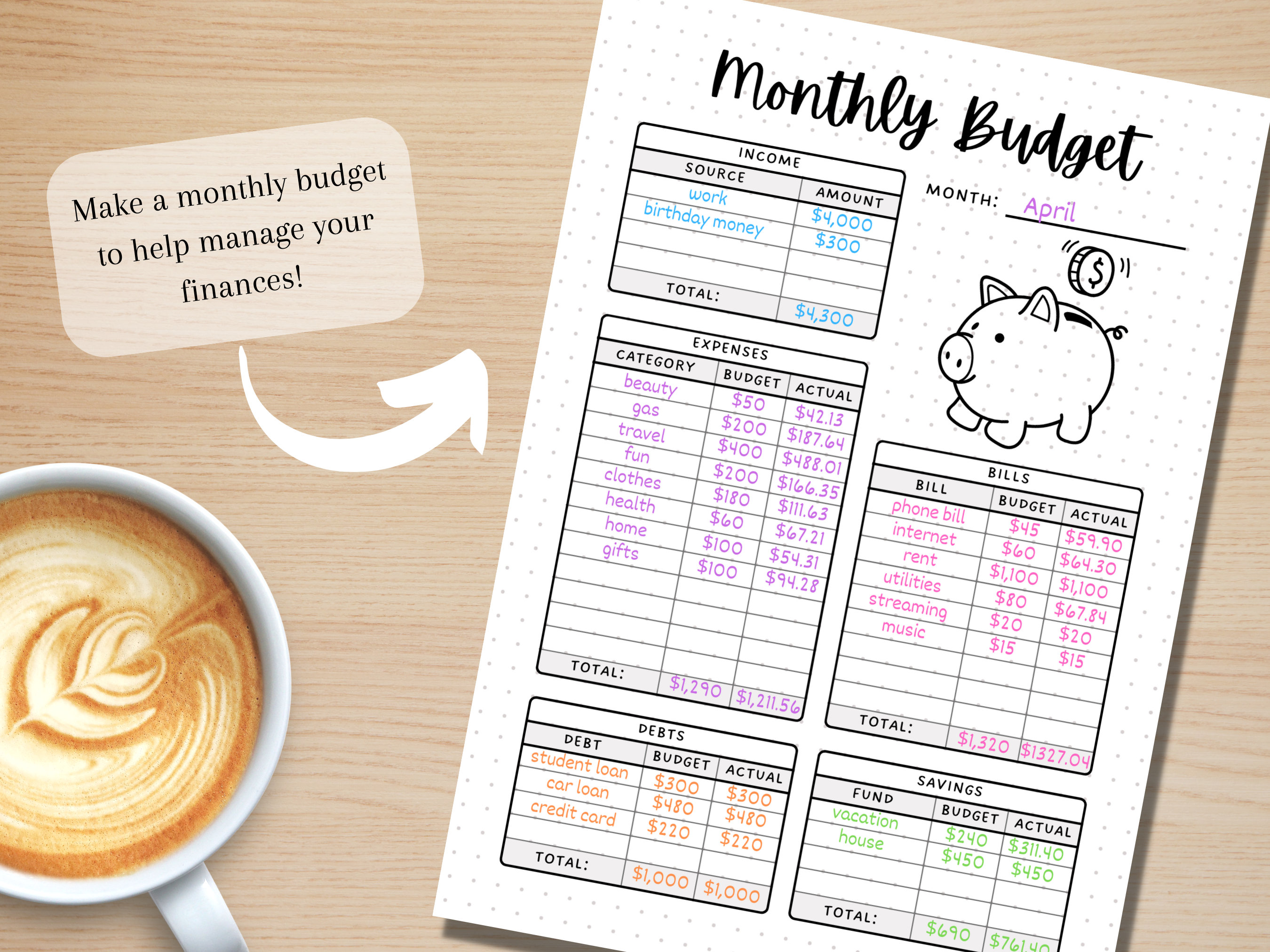 Monthly Budget Tracker - PRINTABLE Journal Page - Planner Page ...