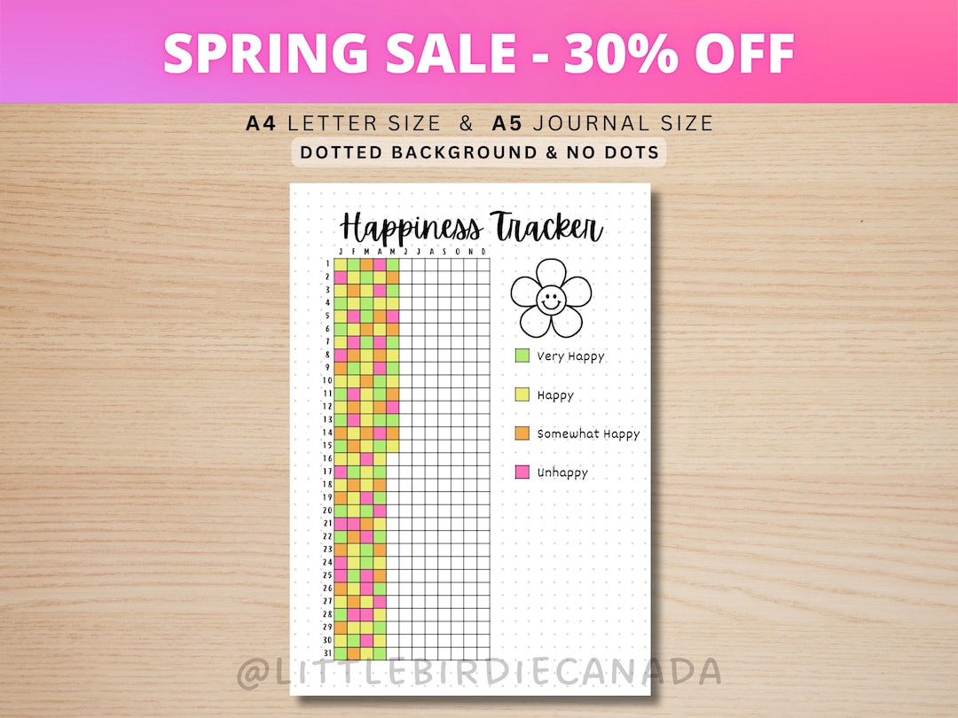 Happiness Tracker - PRINTABLE Journal Page - Planner Page - Daily ...