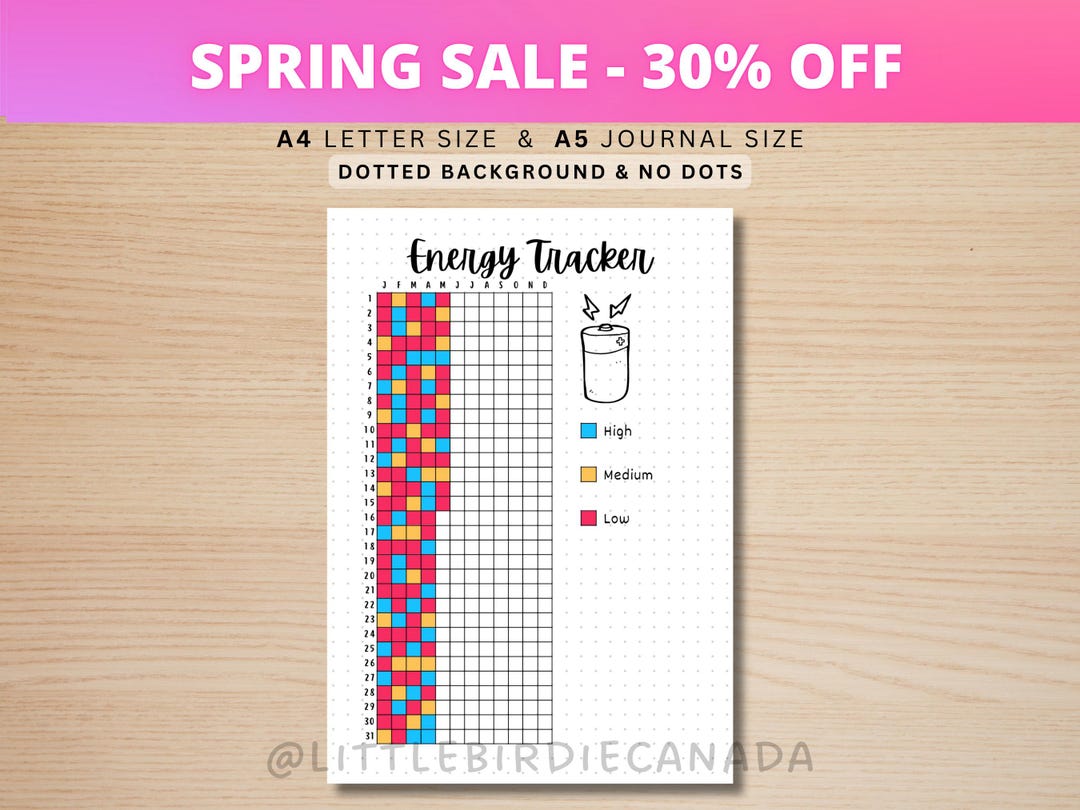 Energy Tracker - PRINTABLE Journal Page - Planner Page - Mood Tracker ...
