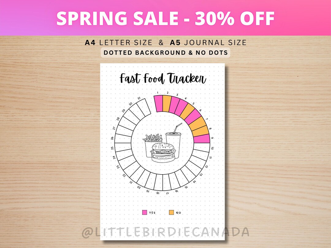 Fast Food Tracker PRINTABLE Journal Page Planner Page Health Tracker ...