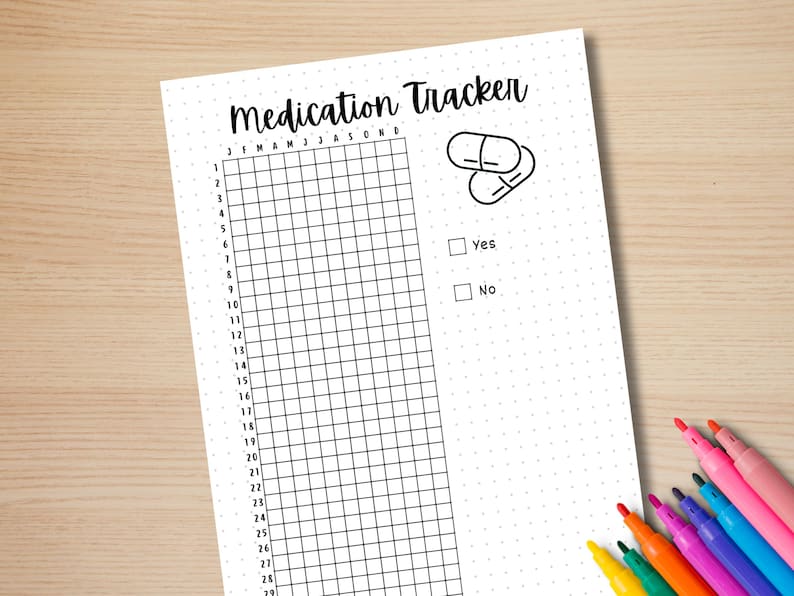 Medication Yearly Tracker - PRINTABLE Journal Page - Medication Tracker ...