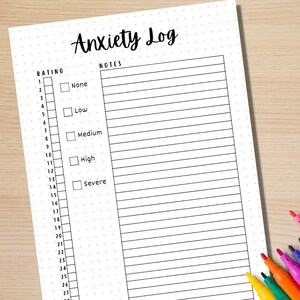 Anxiety Log - PRINTABLE Journal Page - Anxiety Tracker - Habit Tracker ...