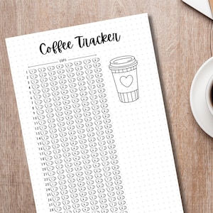 Coffee Tracker - PRINTABLE Journal Page - Planner - Health Tracker ...