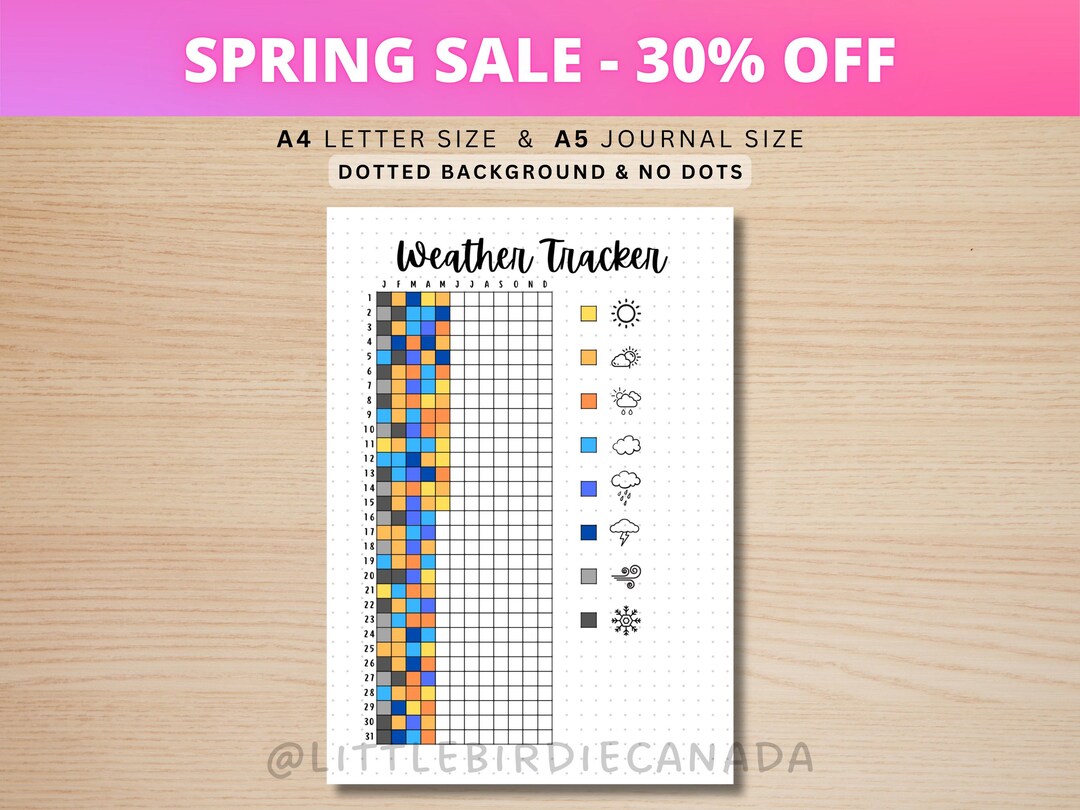 Weather Tracker - PRINTABLE Journal Page - Planner Page - Yearly ...