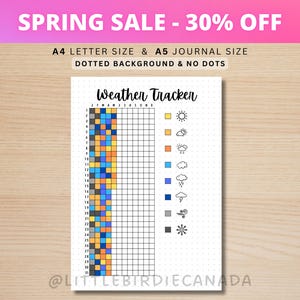 Weather Tracker - PRINTABLE Journal Page - Planner Page - Yearly ...