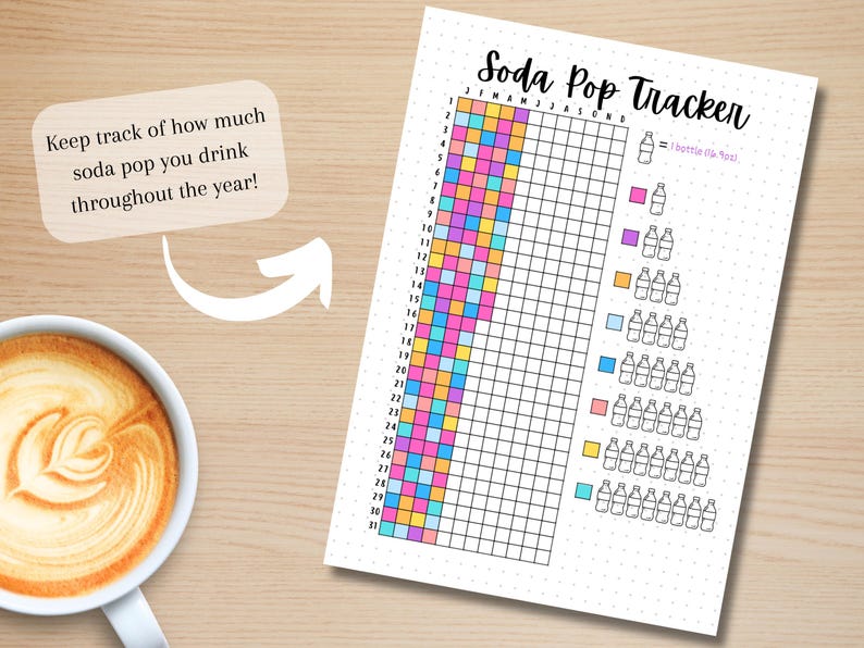Soda Pop Tracker - PRINTABLE Journal Page - Health Tracker - Caffeine ...