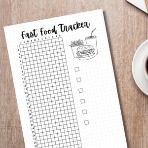 Fast Food Tracker - PRINTABLE Journal Page - Planner Page - Health ...