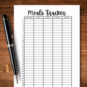 Meal Tracker - PRINTABLE Journal Page - Planner Page - Food Journal ...