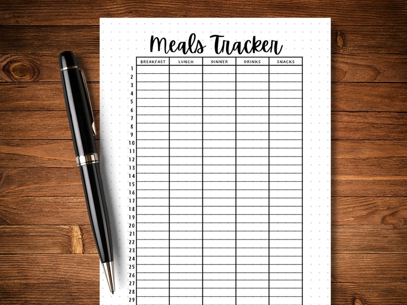 Meal Tracker - PRINTABLE Journal Page - Planner Page - Food Journal ...