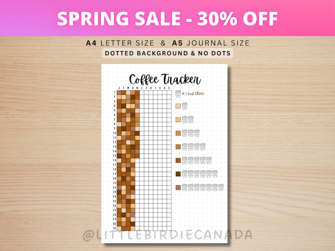 Coffee Tracker - PRINTABLE Journal Page - Planner - Health Tracker ...