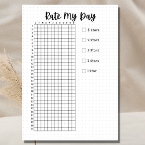 Rate My Day A5 Journal Page PRINTABLE Tracker Daily Tracker Daily Mood Tracker Year in Pixels ...
