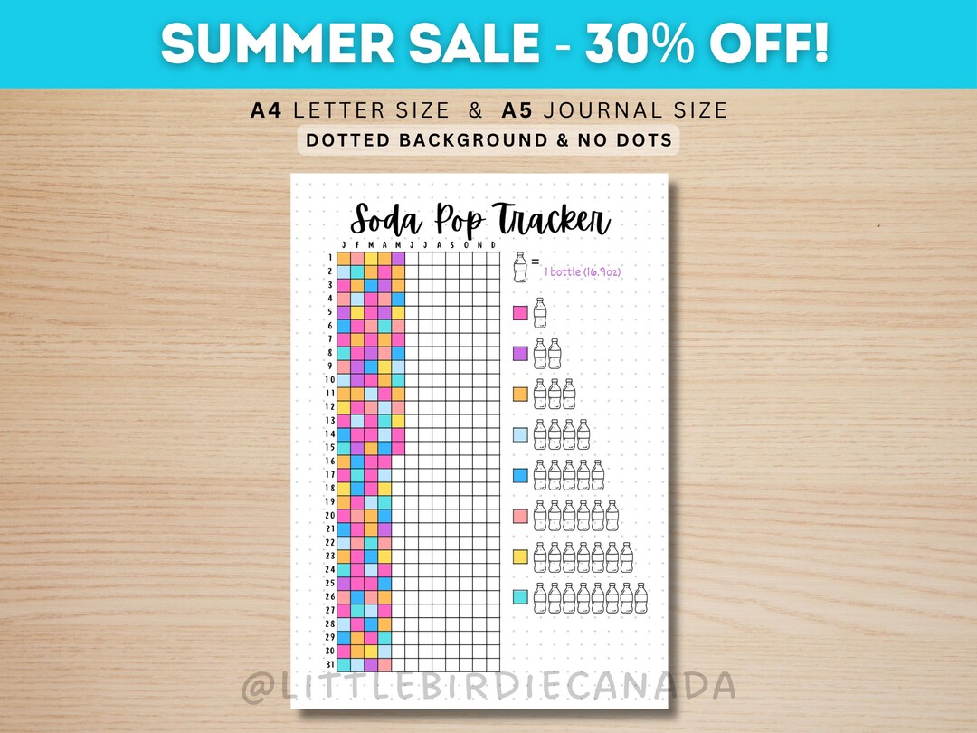 Soda Pop Tracker - PRINTABLE Journal Page - Health Tracker - Caffeine ...