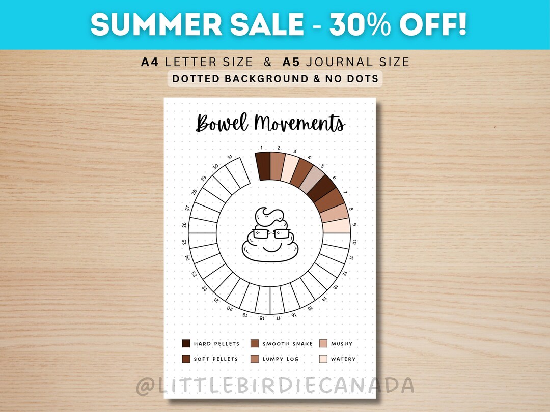 Bowel Movement Tracker - PRINTABLE Journal Page - Planner Page - Poop ...