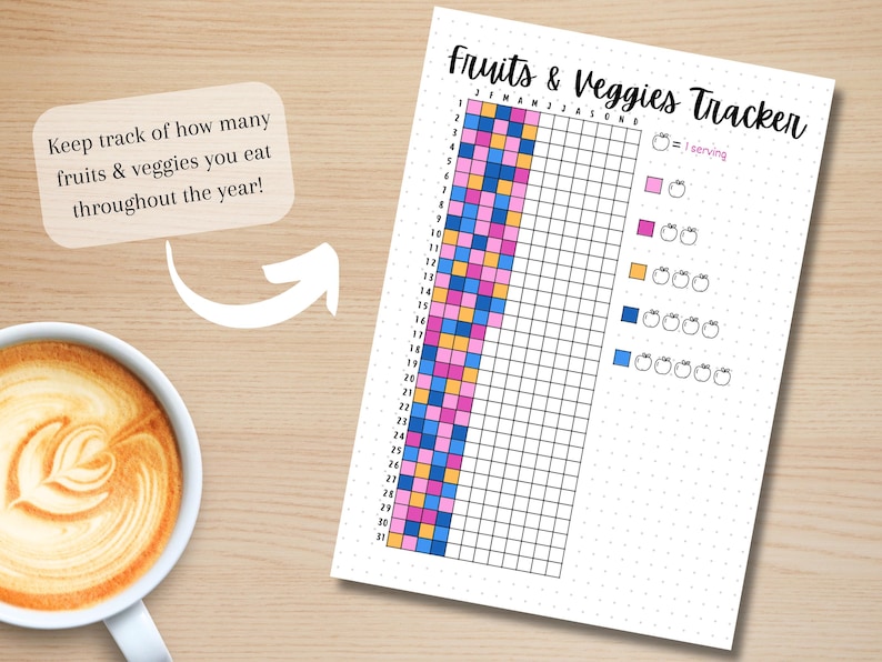 Fruit and Vegetable Tracker - PRINTABLE Journal Page - Planner Page ...