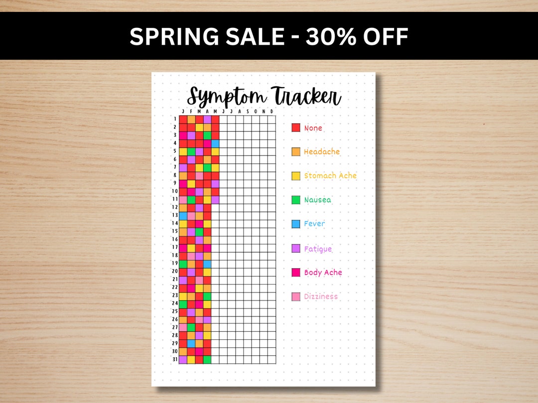 Symptom Tracker A5 Journal Page PRINTABLE Tracker Health Tracker ...