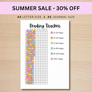 Reading Tracker PRINTABLE Journal Page Planner Page Book Journal ...