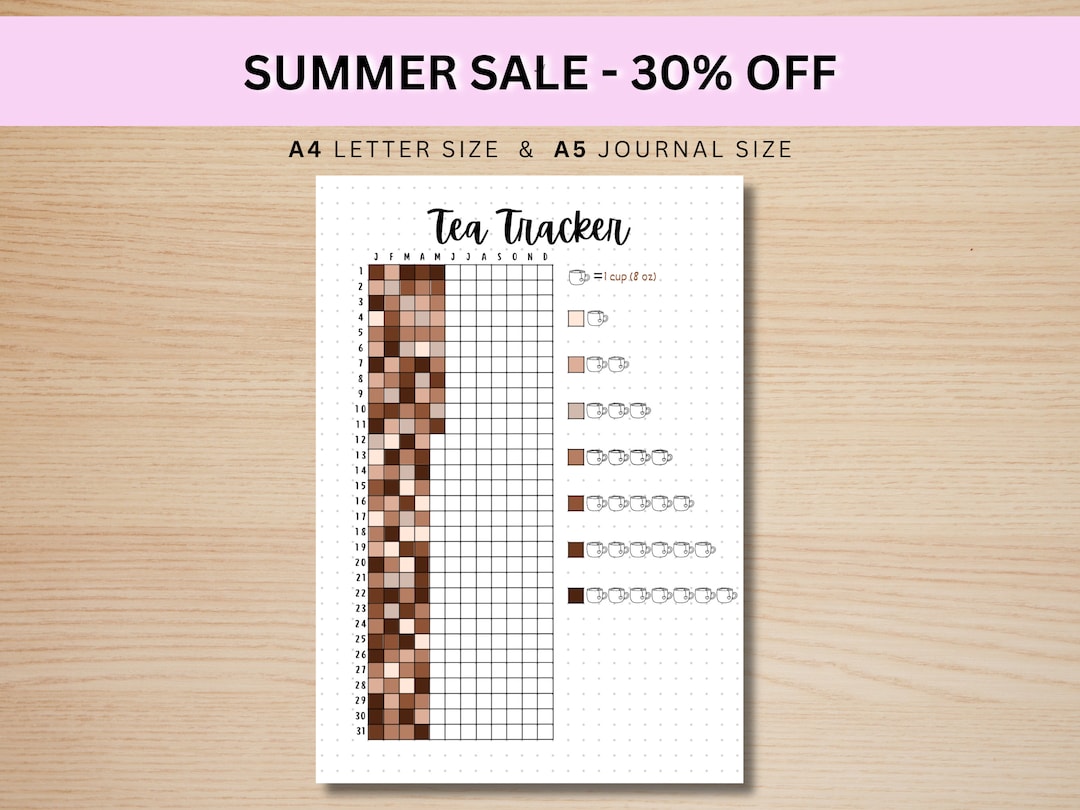 Tea Tracker PRINTABLE Journal Page Planner Page Health Tracker Caffeine ...