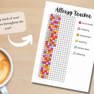 Allergy Tracker - PRINTABLE Journal Page - Track Allergy Symptoms ...
