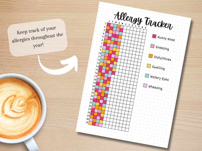 Allergy Tracker - PRINTABLE Journal Page - Track Allergy Symptoms ...