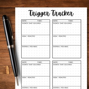 Trigger Tracker PRINTABLE Journal Page Anxiety Tracker Depression ...