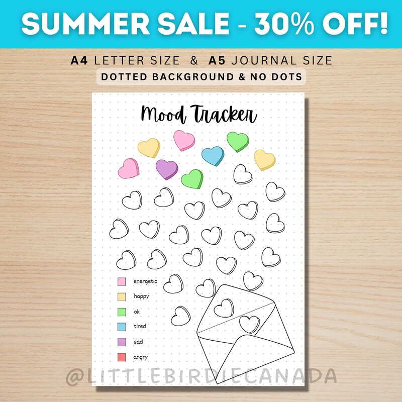 Weekly Mood Tracker - Etsy