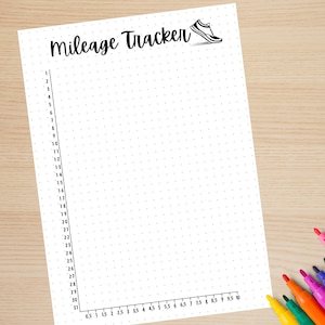 Mileage Tracker - PRINTABLE Journal Page - Fitness Tracker - Health ...