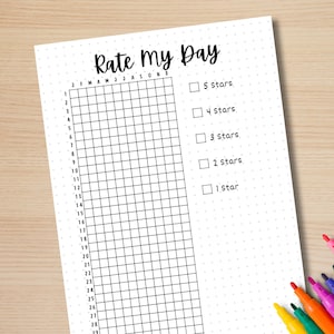 Rate My Day - PRINTABLE Journal Page - Printable Planner Page - Daily ...
