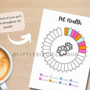 Pet Health Tracker - PRINTABLE Journal Page - Symptom Tracker - Pet ...