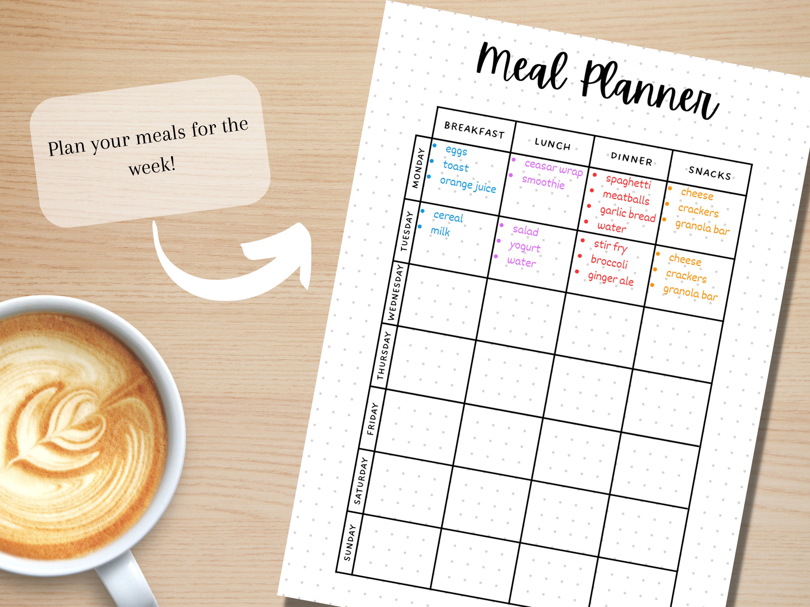Meal Planner - PRINTABLE Journal Page - Planner Page - Printable Meal ...