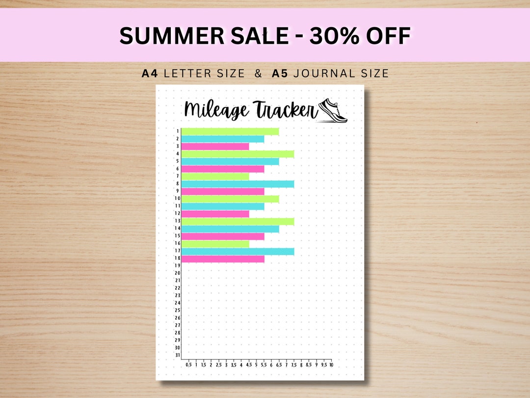Mileage Tracker PRINTABLE Journal Page Fitness Tracker Health Tracker ...