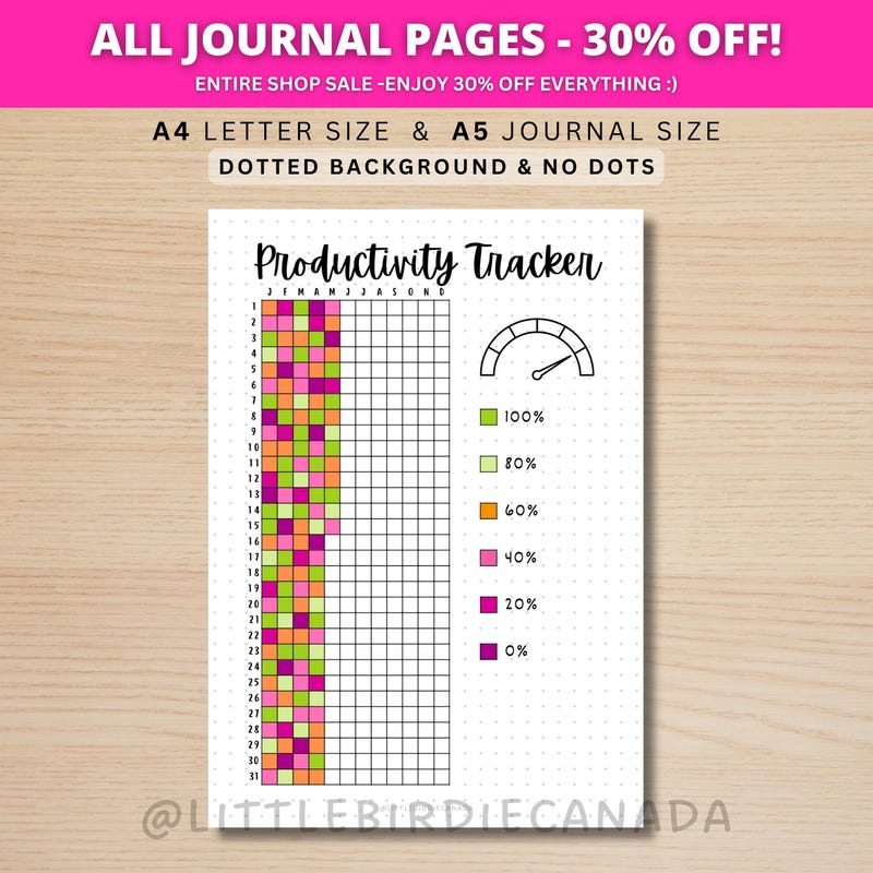 Printable Productivity - Etsy UK