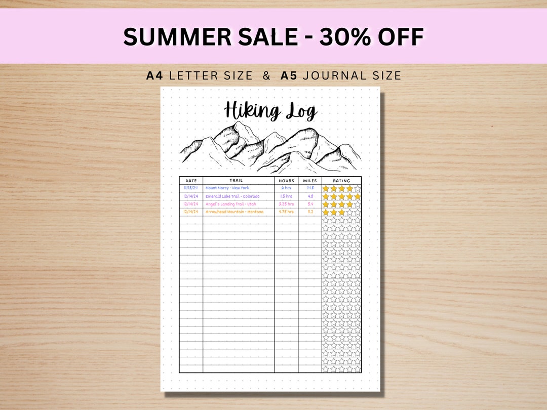 Hiking Log PRINTABLE Journal Page Hiking Tracker Hike Tracker Hiking ...
