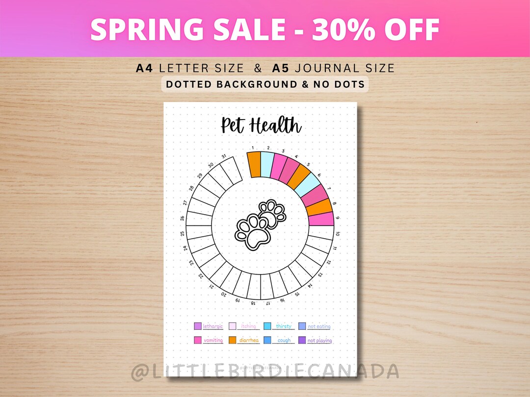 Pet Health Tracker - PRINTABLE Journal Page - Symptom Tracker - Pet ...