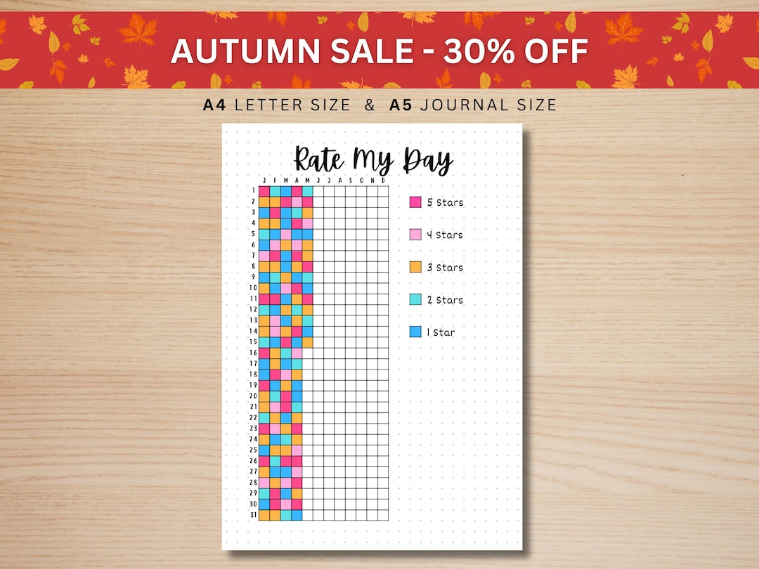 Rate My Day PRINTABLE Journal Page Printable Planner Page Daily Rating ...