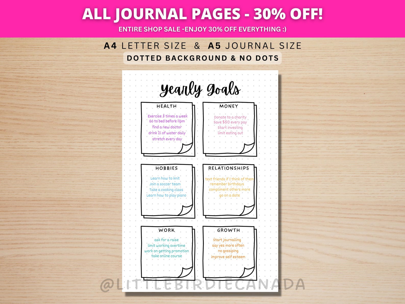 Yearly Goal Tracker - PRINTABLE Journal Page - Planner Page - Goal ...