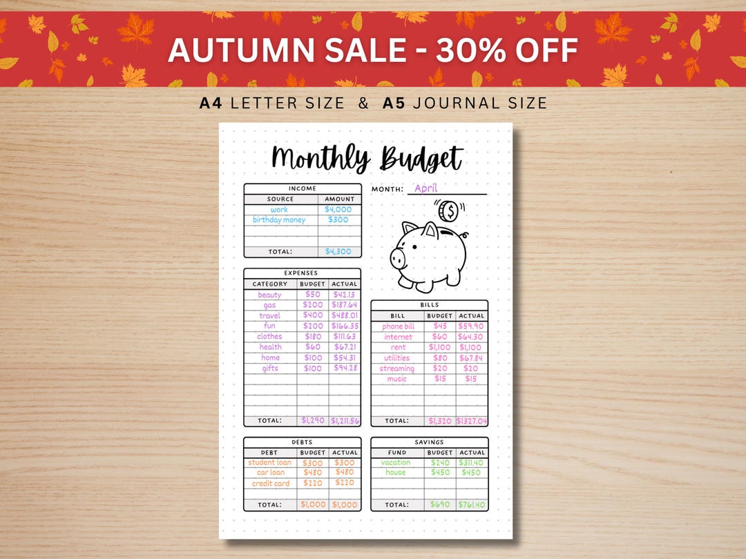Monthly Budget Tracker PRINTABLE Journal Page Planner Page Budgeting ...