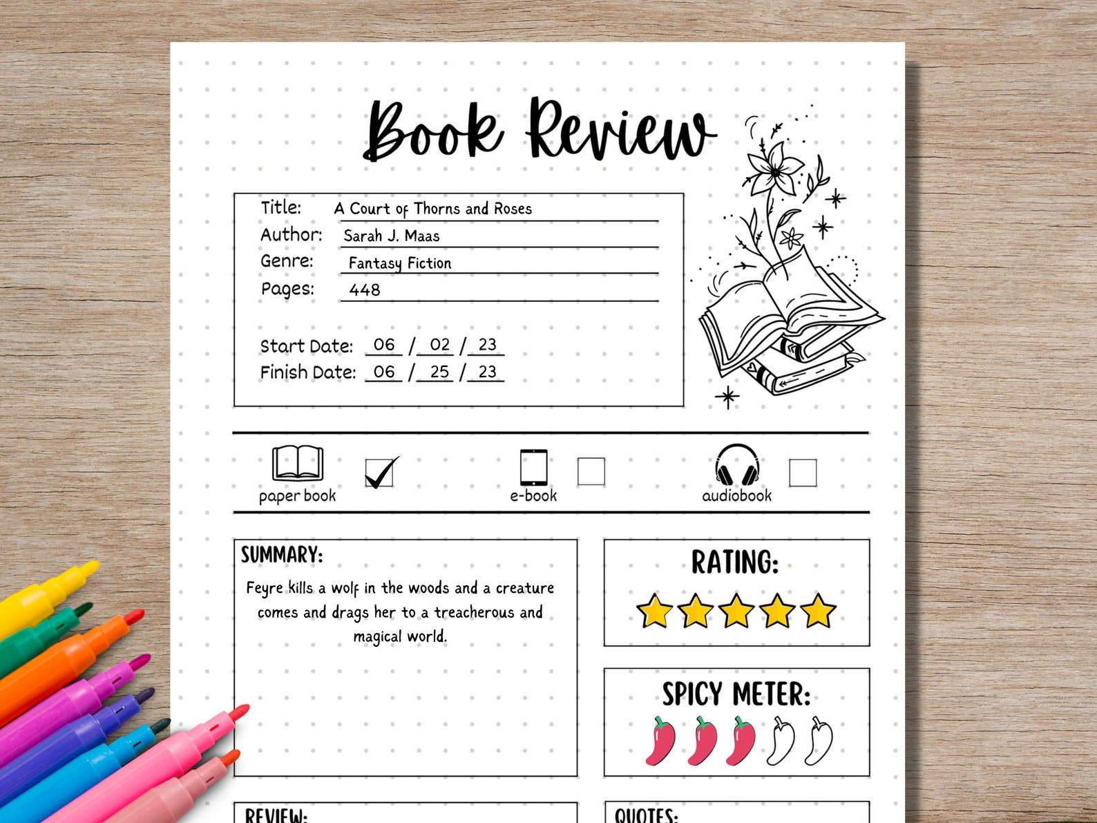 Book Review - PRINTABLE Journal Page - Planner Page - Bookclub Book ...