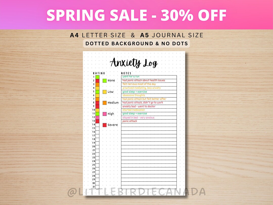 Anxiety Log - PRINTABLE Journal Page - Anxiety Tracker - Habit Tracker ...