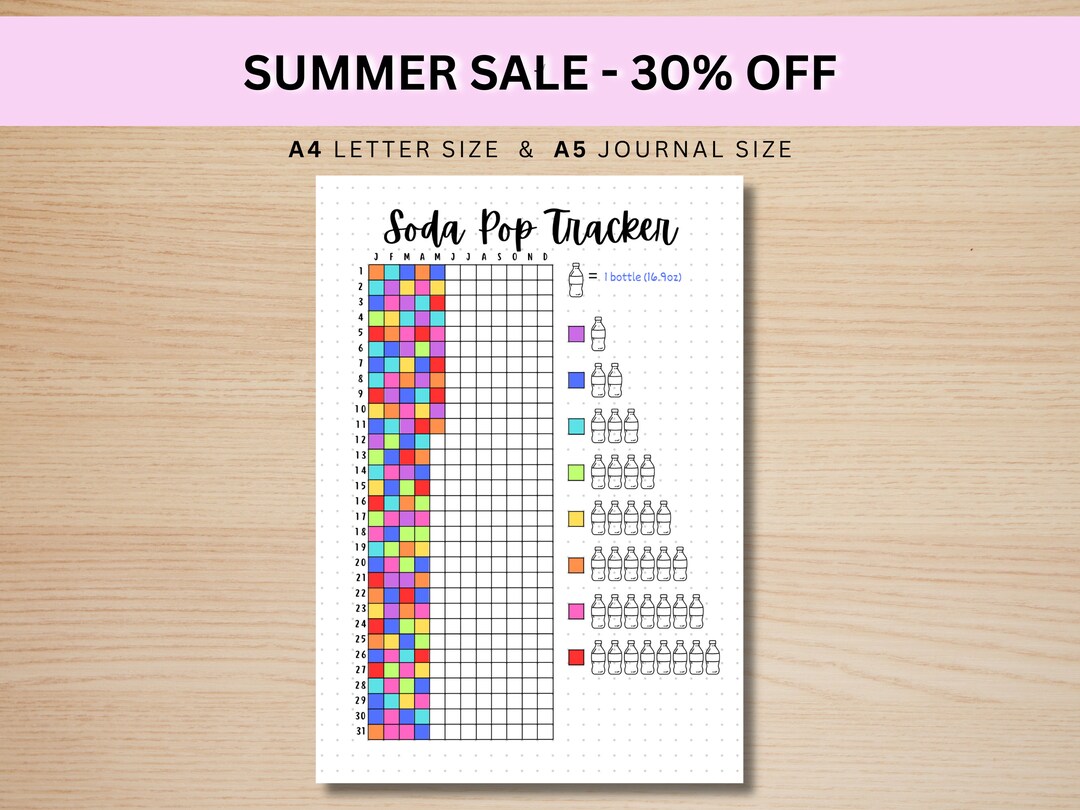 Soda Pop Tracker PRINTABLE Journal Page Health Tracker Caffeine Tracker ...