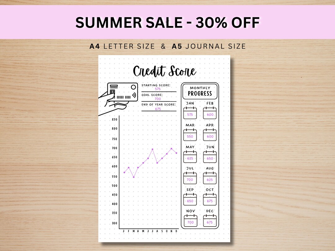 Credit Score Tracker PRINTABLE Journal Page Planner Page Credit Score ...