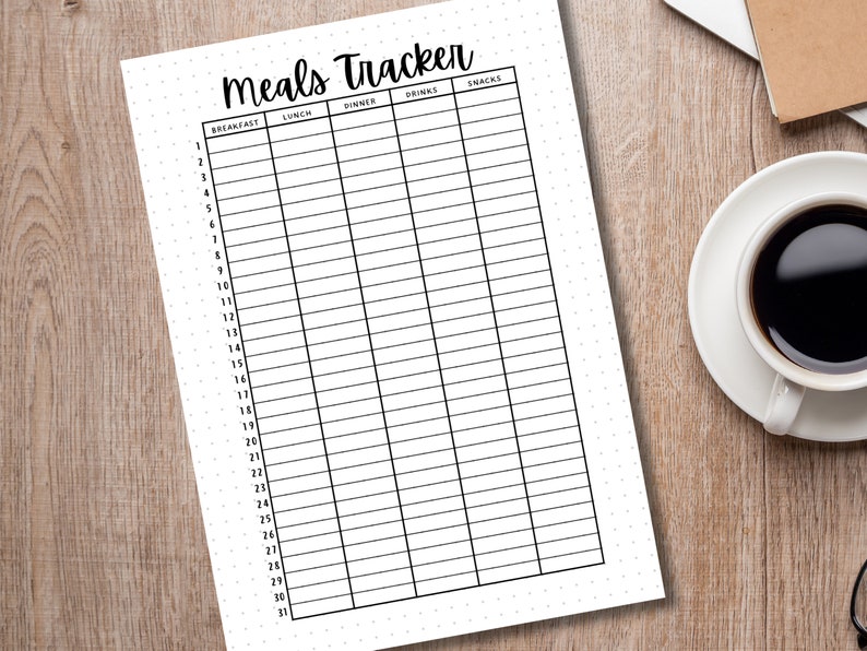 Meal Tracker - PRINTABLE Journal Page - Planner Page - Food Journal ...