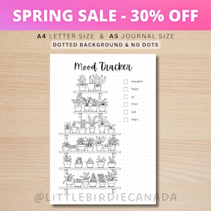 Plant Mood Tracker - PRINTABLE Journal Page - Planner Page - Feeling ...