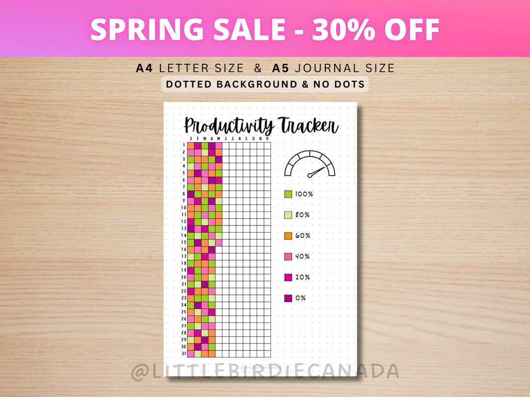 Productivity Tracker - PRINTABLE Journal Page - Productivity Planner ...