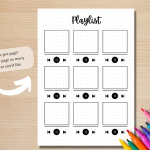 Monthly Music Playlist Page A5 Journal Page PRINTABLE Monthly Playlist ...