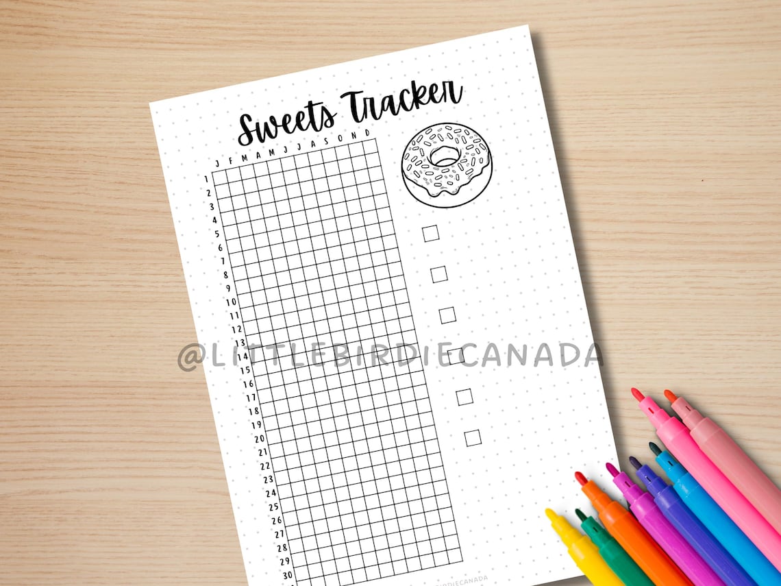 Sweets Tracker - PRINTABLE Journal Page - Printable Planner Page ...