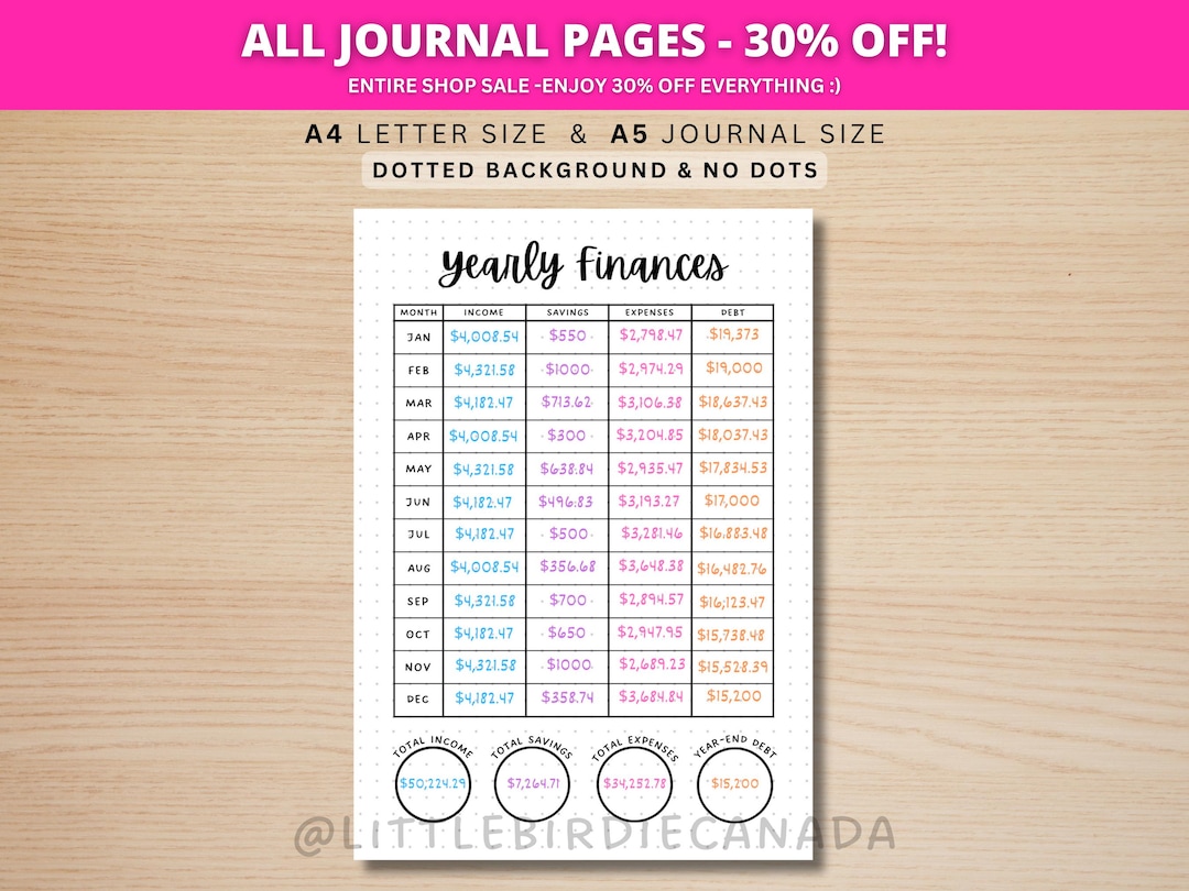 Yearly Finance Tracker - PRINTABLE Journal Page - Planner Page - Yearly ...