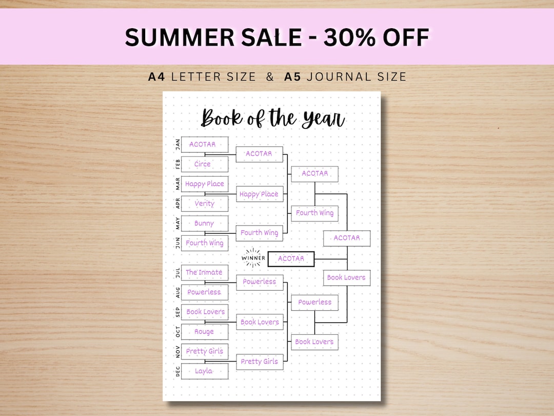 Book of the Year PRINTABLE Journal Page Planner Page Book Journal Book ...