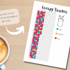 Energy Tracker - PRINTABLE Journal Page - Planner Page - Mood Tracker ...